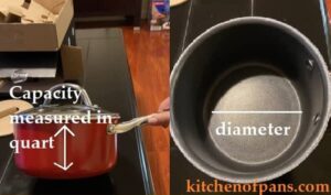 Sauté Pan Size Guide - How to pick the best size? - Kitchen of Pans